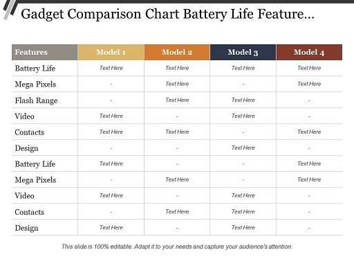 Galaxy Smart Tag Battery Life: Everything You Need to Know