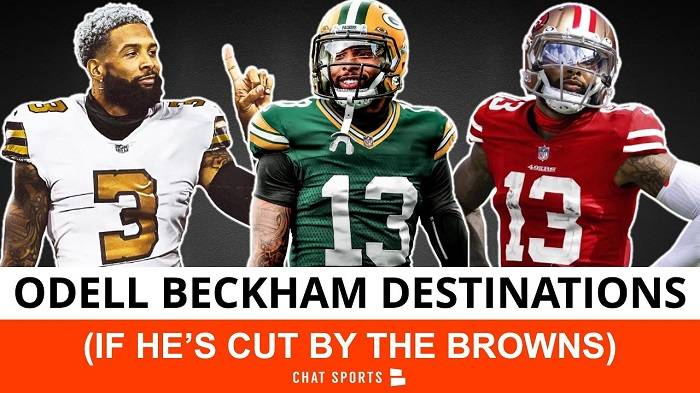 Understanding the 'OBJ' Meaning in Chat: Decoding Online Jargon