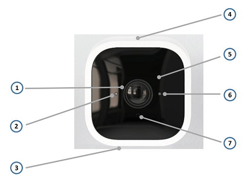 Does Blink Camera Work With Google Home: A Comprehensive Guide