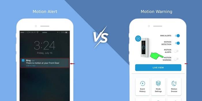 Understanding Motion Warning on Ring: A Comprehensive Guide