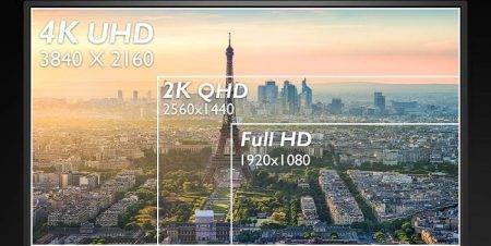 Exploring the Debate: 4K vs 2K - Which Resolution Reigns Supreme?